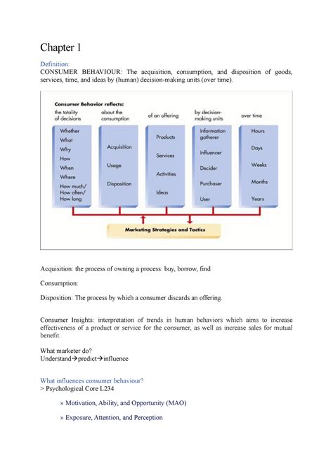 Consumer Behaviour Lecture Notes Chapter Definition CONSUMER BEHAVIOUR The Acquisition