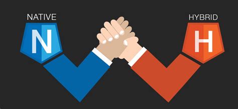 Hybrid Vs Native Application Development How To Choose Leometric