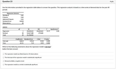 Solved Question 23 4 Pts Use The Information Provided In The