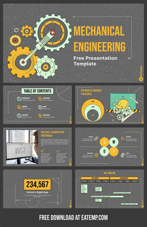 Mechanical Engineering PPT Presentation Template Free PowerPoint Templates Google S