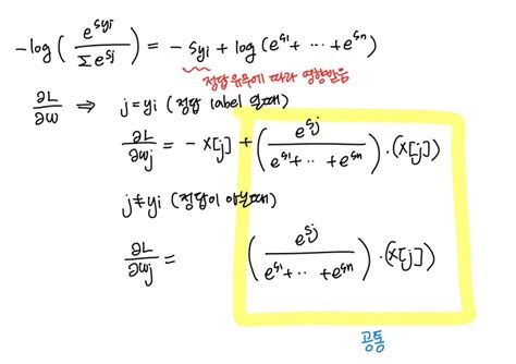 Cs231n Assignment1 Softmax