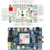 Buy SIM Module GSM GPRS GPS Development Board Online