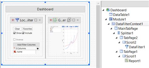 Multiple Graphs And Filters Update Issue Emmanuel Katto Uganda Jmp User Community