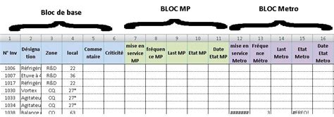 Enumération En Cascade Et Variable Indirect Macros Et Vba Excel