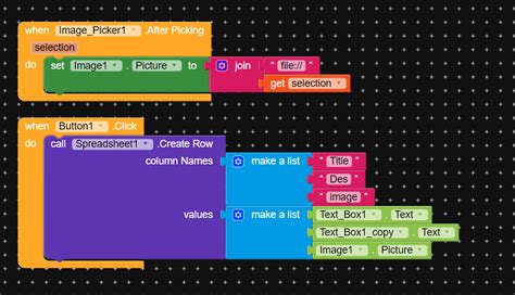 Airtable Rows Not Created Discuss Kodular Community