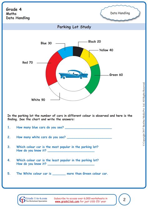 Data Handling Bar Graph Worksheets Grade 4 At Logan Blanchard Blog