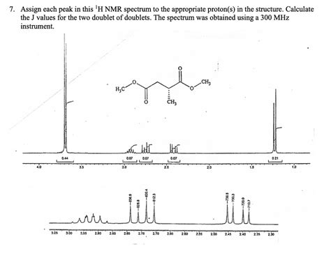 Solved Assign Each Peak In This H Nmr Spectrum To The Appropriate