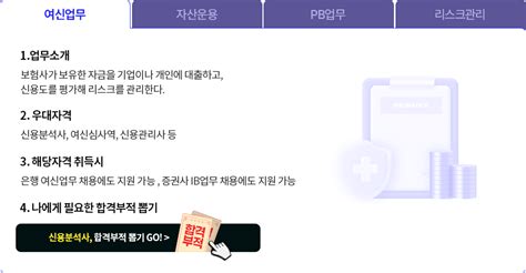 나에게 필요한 금융 자격증은 어떤 것이 있을까 투자자산운용사 투자권유대행인 은행텔러 신용분석사매경 테셋 금융자격증 Pck하고 나에게 필요한 자격증 찾자