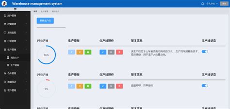 计算机毕业设计之springboot vue js仓库管理系统 仓储调度平台 简书