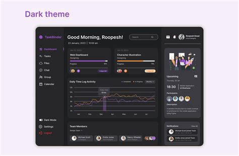 TASK BINDER Task Management Dashboard On Behance