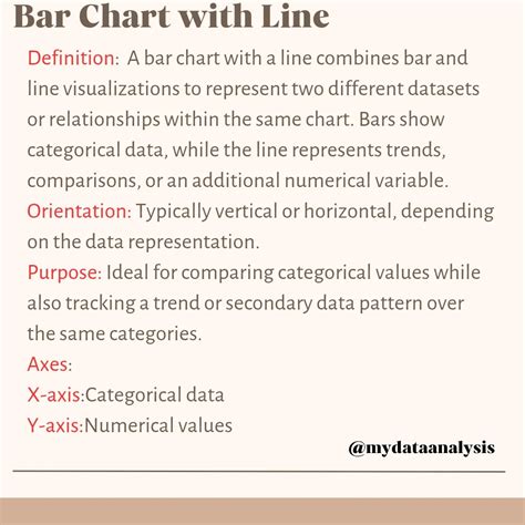 Data Analysis Mydataanalysis • Instagram Photos And Videos