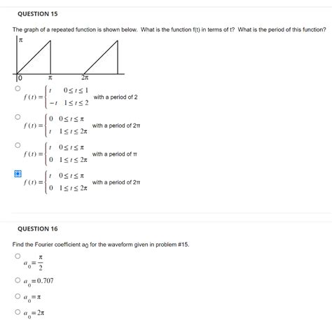 Solved The Graph Of A Repeated Function Is Shown Below What