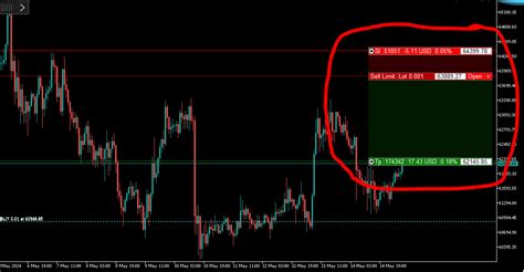 need help trading hours general mql5 programming forum