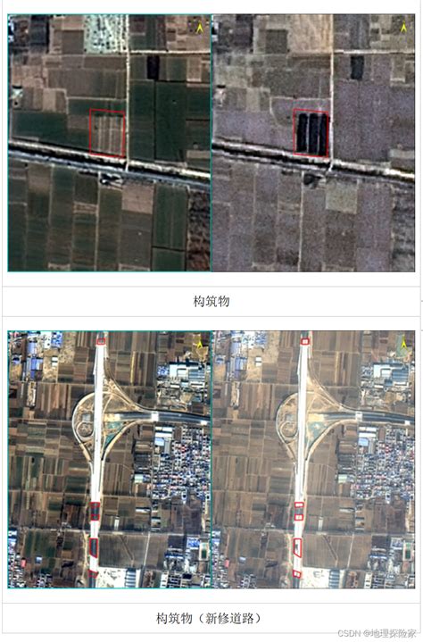 传统与深度学习遥感变化监测遥感技术路线与方法 传统方法实现遥感目标检测 csdn博客