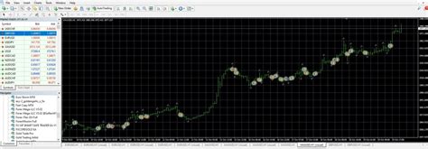 Forex Flex Ea V4 91 Mt4 With Sets No Dll Work On Build 1420 Forex Robot Mt4 Expert Advisor