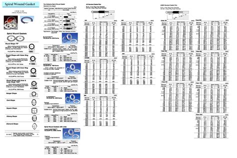 Impa Code 811807 Dss Maritime