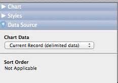 Dynamic Charting In FileMaker Soliant Consulting