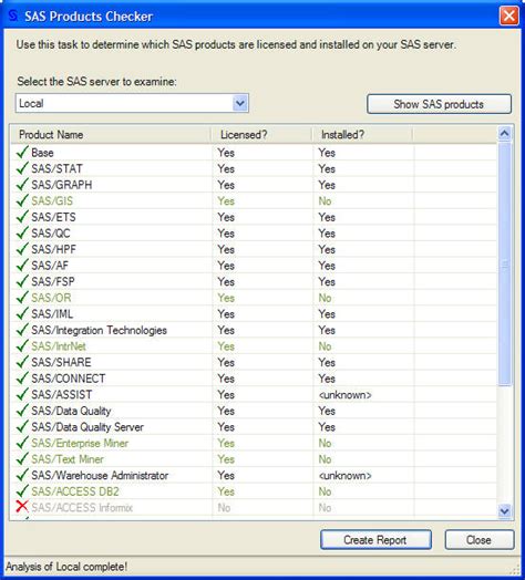 Sas Enterprise Guide Custom Tasks