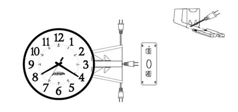 Install Analog Clock Dual Sided Electric Powered Primex Support