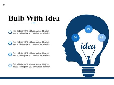 Performance Analysis Powerpoint Presentation Slides Powerpoint