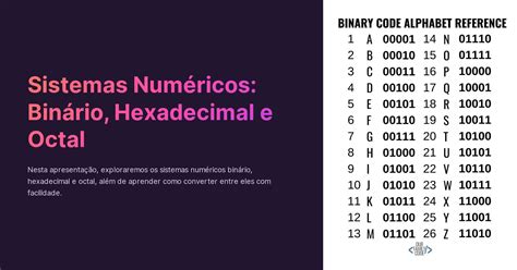 Sistemas Numéricos Binário Hexadecimal E Octal