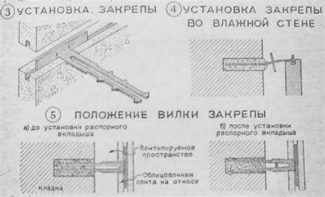 Крепление гранита к стене узлы – Технология облицовки натуральным ...