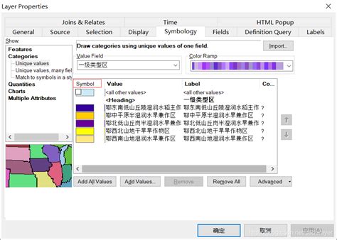 arcgis使用教程（十）arcgis地图制图之统一修改地图符号样式的边框 设置gis地图上线的样式 csdn博客