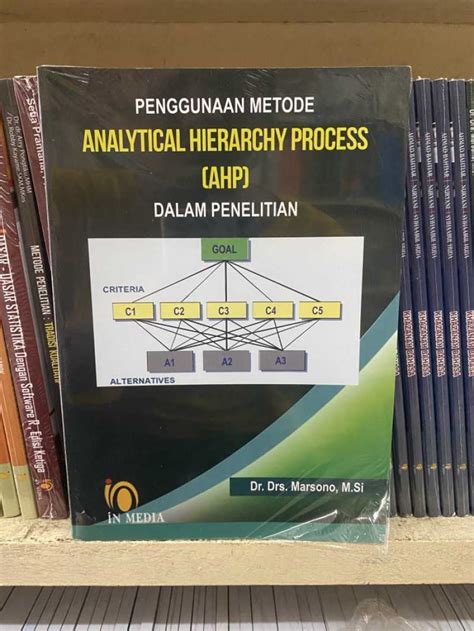 Promo Penggunaan Metode Analytical Hierarchy Process AHP Dalam Penelitian Diskon Di Seller