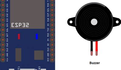 Control A Buzzer By The ESP Card