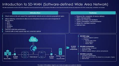 Introduction To Sd Wan Software Defined Wide Area Network Wide Area Network Services Background Pdf