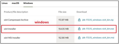 Java Jdk下载与配置环境变量下载java设置环境变量 Csdn博客