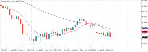 cryptocurrency trading strategy books porting algorthims from