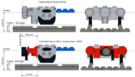 Couplers L Gauge