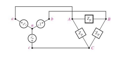 Solved The Following Balanced Circuit Is Connected To A Chegg