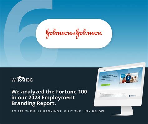 Thandiwe M Posted On Linkedin