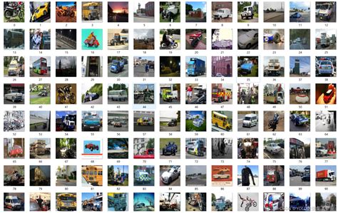 Yolo目标检测——车辆分类检测数据集下载分享【含对应voc、coco和yolo三种格式标签】车型数据集下载 Csdn博客