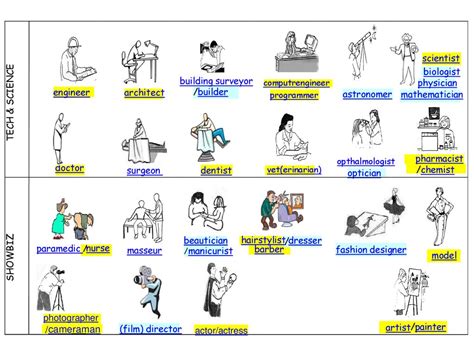 Jobs Basic What Do You Do Whats Your Job Intermediate Ppt Download