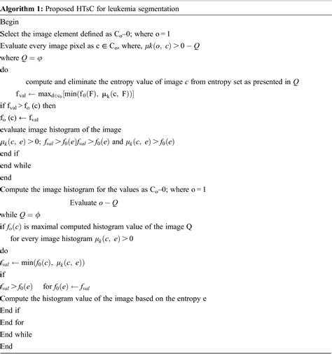Csse Free Full Text Histogram Based Decision Support System For