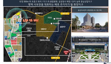 평택 화양지구 이편한세상 라씨엘로 And 하이센트