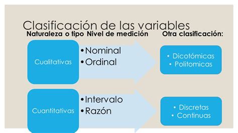 Marco Teorico Esquema El Proceso De La InvestigaciÓn CientÍfica