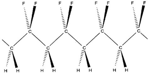 Molecular Structure Of Polyvinylidene Fluoride Pvdf Polymer Chain Download Scientific Diagram