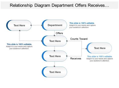 Relationship Diagram Slide Team
