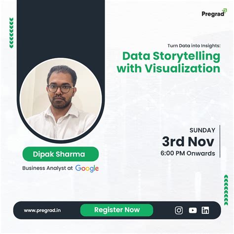 Pregrad Webinar Data Datavisualization Sql Bigdata
