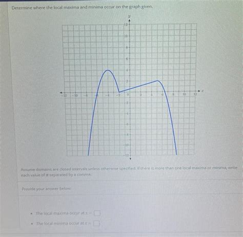 Solved Determine Where The Local Maxima And Minima Occur On