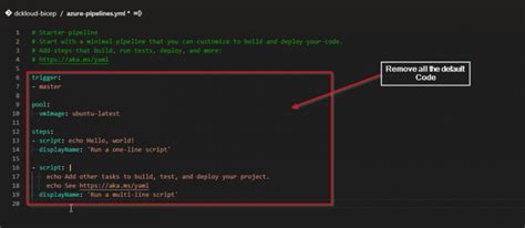 Deploying BICEP Using Azure DevOps Pipeline Arinco