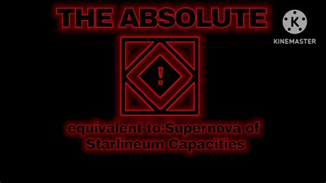 The Absolute Fictional Googology Wiki Fandom