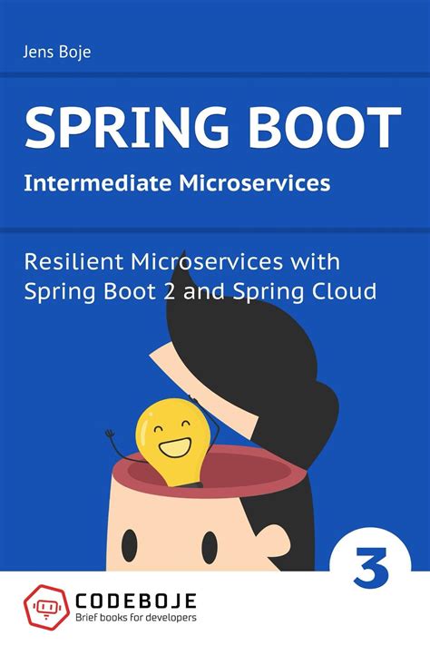 Spring Boot Intermediate Microservices Resilient Microservices With Spring Boot 2 And Spring