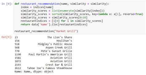 Restaurant Recommendation System Using Machine Learning Nomidl