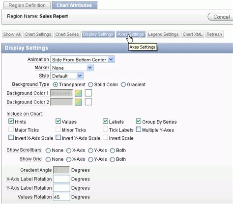 Building Charts Gantts And Maps With Oracle Application Express 4 0
