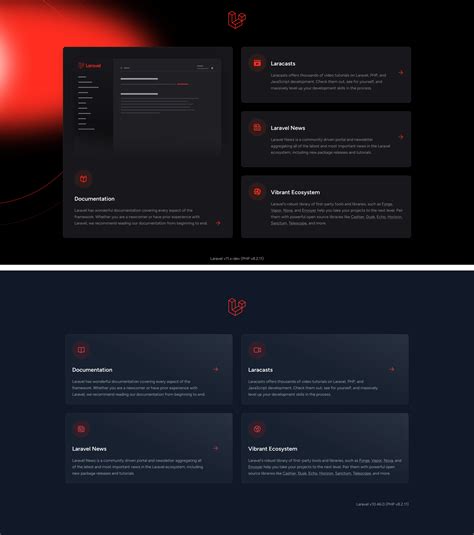 The Evolution Of The Laravel Welcome Page Laravel News